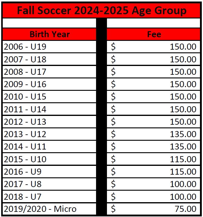 Registration – Norpoint Soccer Association